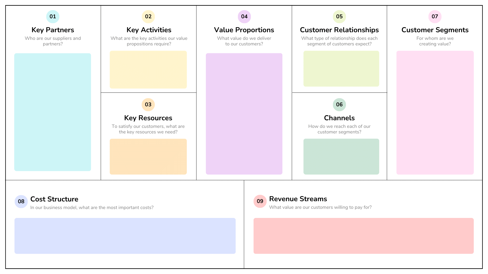 Intenzia - Web and mobile app development consultancy